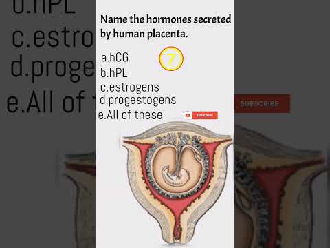 Biology????practice questions???? / Neet 2025/ subscribe for me please