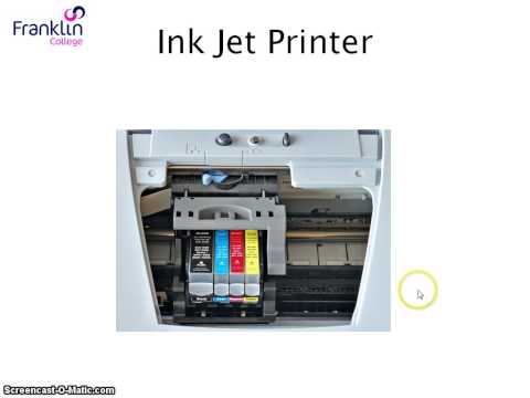 AQA Computing - Different Types of Printers