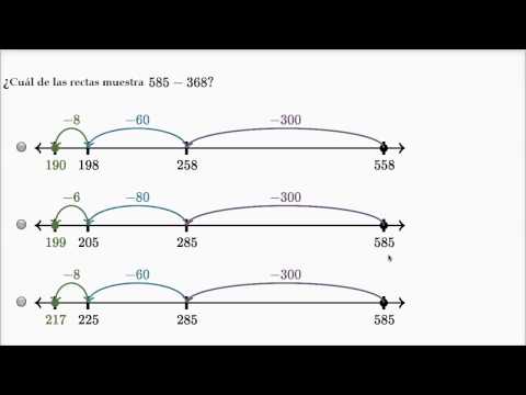 Sumar y restar en una recta numérica (video) | Khan Academy