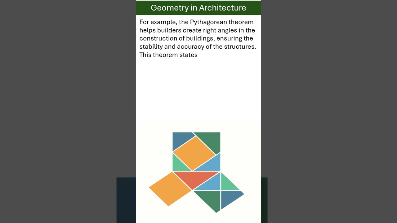 Geometry in Architecture