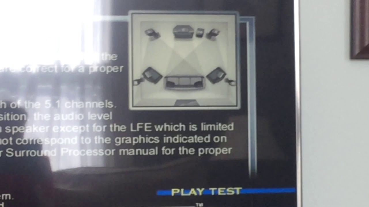 Reviewing The THX Optimode (Guide)