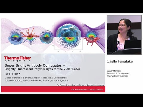 Super Bright Antibody Conjugates CYTO 2017