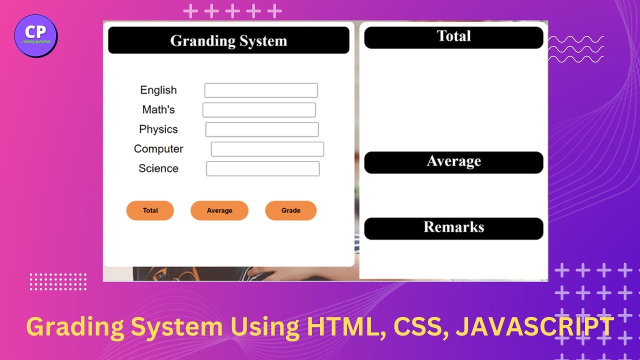 How to Create a Grading System Using JavaScript. #codewithharry #coding #javascript
