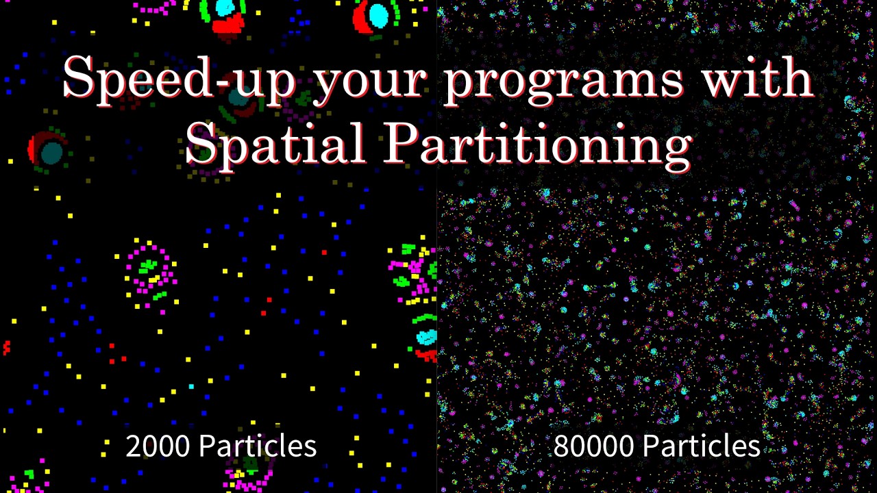 Speed-up your simulations with Spatial Partitioning.