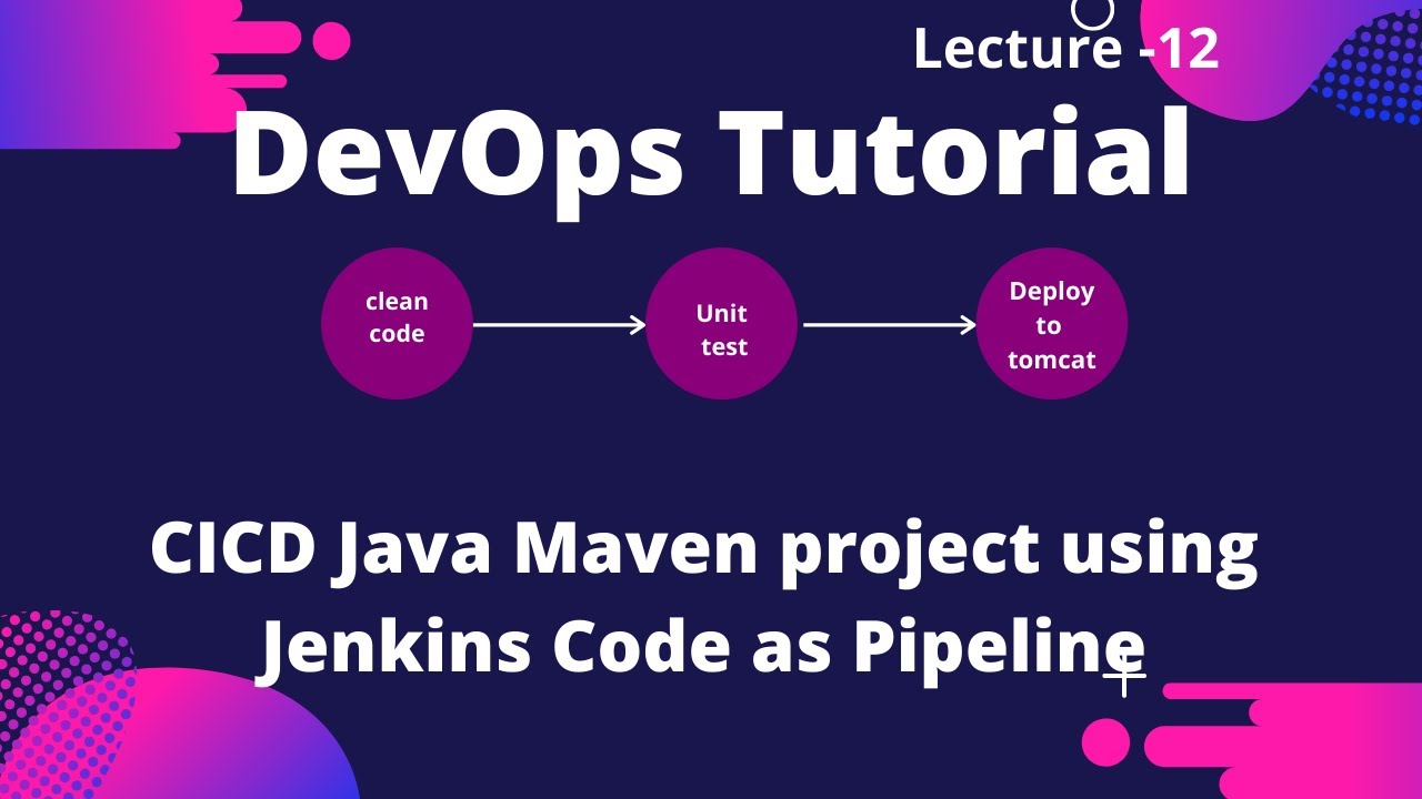 Automating Java Maven Projects with Jenkins: A Comprehensive CI/CD ...