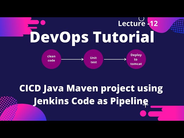 Automating Java Maven Projects with Jenkins: A Comprehensive CI/CD ...