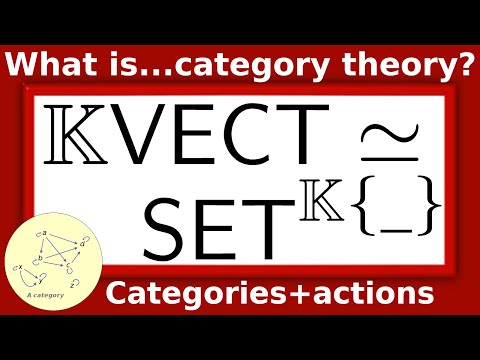 What is…Beck’s monadicity theorem?