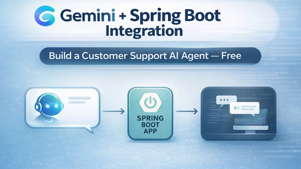 😎Google Gemini Spring boot Integration #new #programming #gemini #google #ai #java 