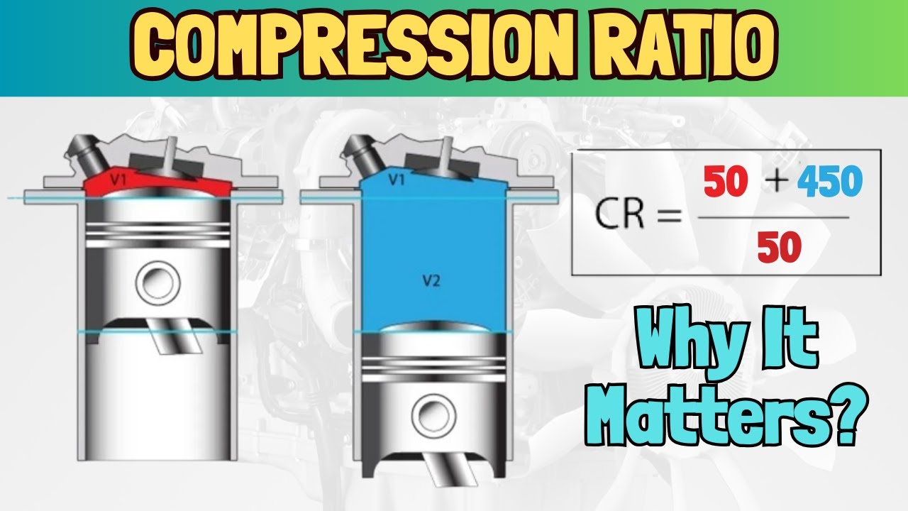 What Is Compression Ratio and Why Is It Important?