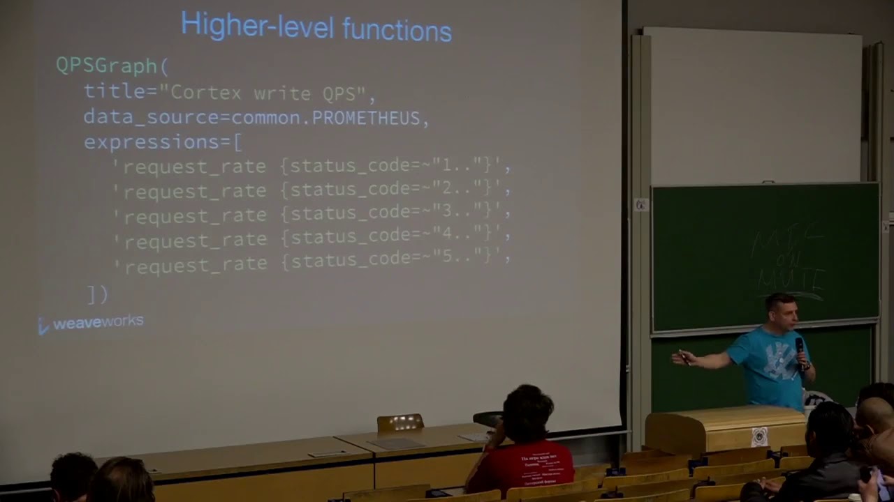 Grafanalib - Dashboards as Code