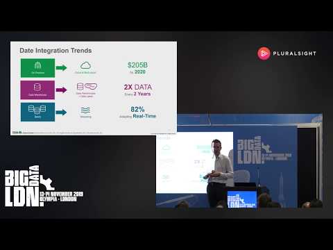 Lessons learnt when architecting Data Lakes for real-time Analytics & AI