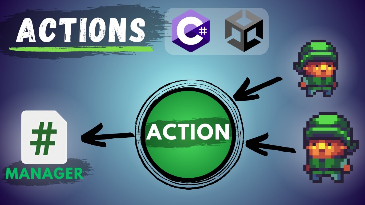 How To Use ACTIONS In Unity, C#