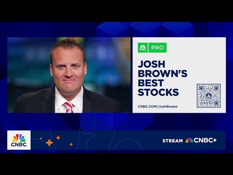 Josh's best stocks in the market