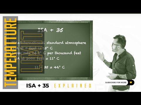 #37 - Airbus Helicopters Max Temp Limit of ISA + 35 Explained