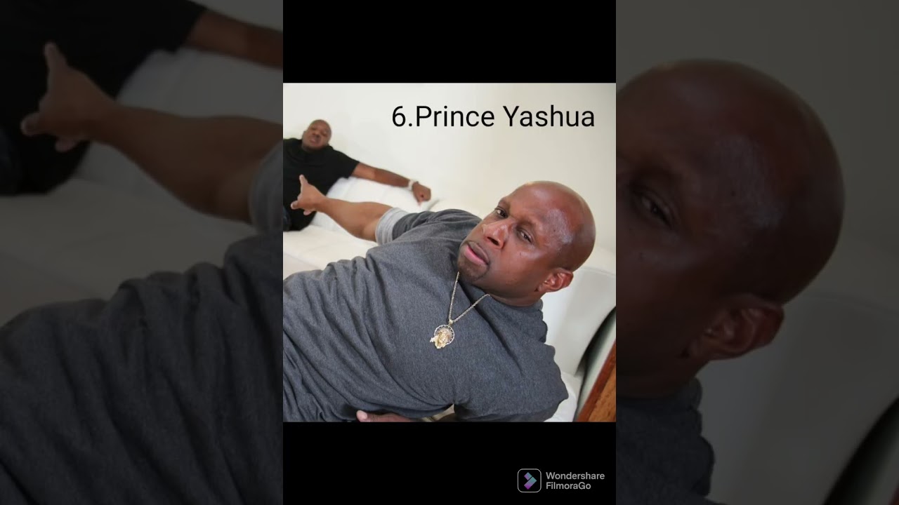 Top 10 Big Black Male pornstar List || 2022|| #health