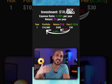 The real impact of the ETF Fees - Expense Ratio #shorts