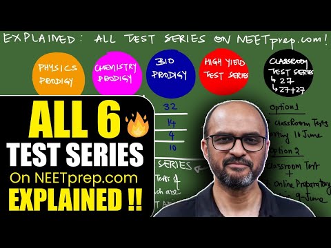 EXPLAINED in 8 Minutes - All 6 Test Series on NEETprep.com for NEET Aspirants!!!