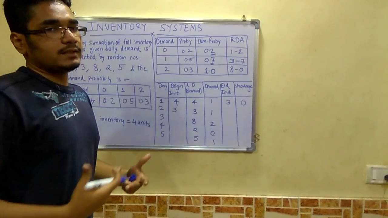 Simulation Modeling | Tutorial #9 | Inventory Systems