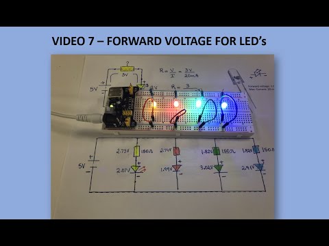 VIDEO 7 - LED FORWARD VOLTAGE
