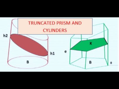 Truncated cylinders and prisms