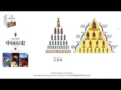 Chinese Book Club - Chinese History for Children - The Xia Dynasty