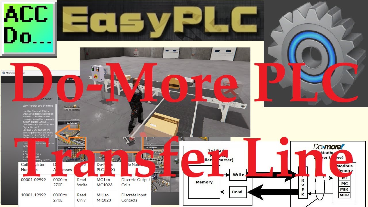 Master PLC Programming: 3D Simulator & Ladder Logic Guide