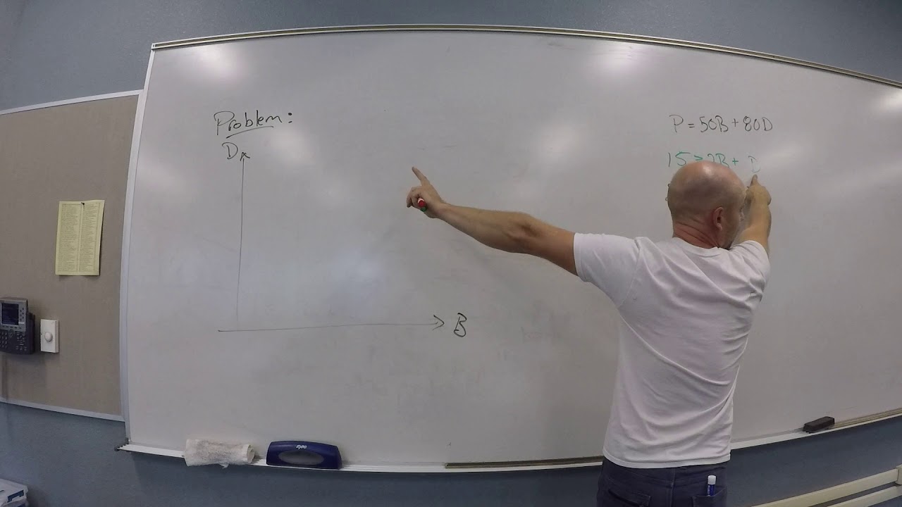 Linear Programming - Geometric Approach Example 2