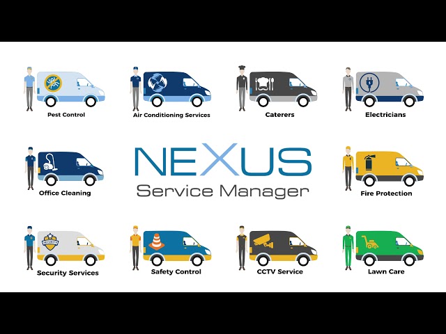 Nexus Service Manager Pricing, Reviews, & Features in 2022