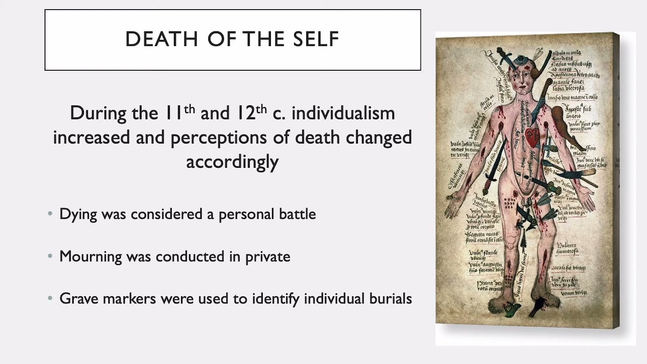 ASB 253: Death Through Time