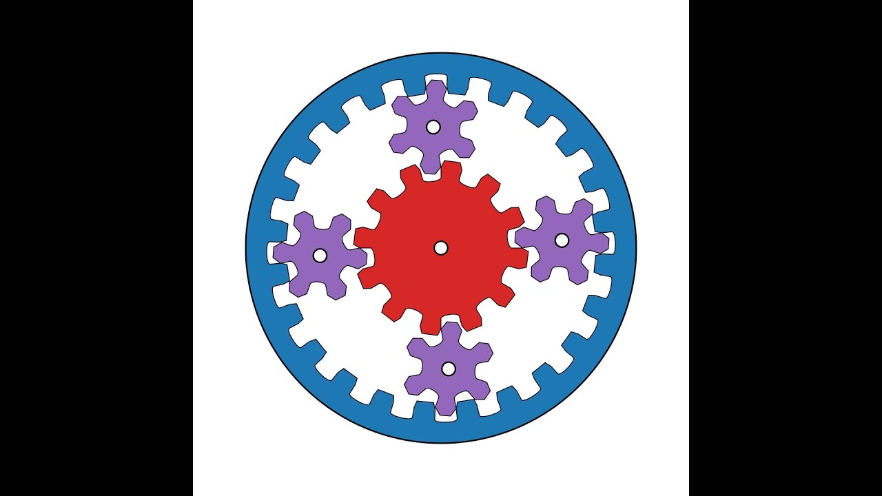Planetary Gear Explained #animation