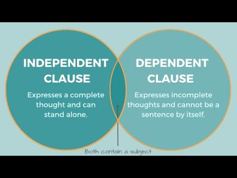 Dependent Clauses