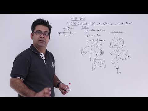Close Coiled Helical Spring Video Lecture - Civil Engineering (CE)