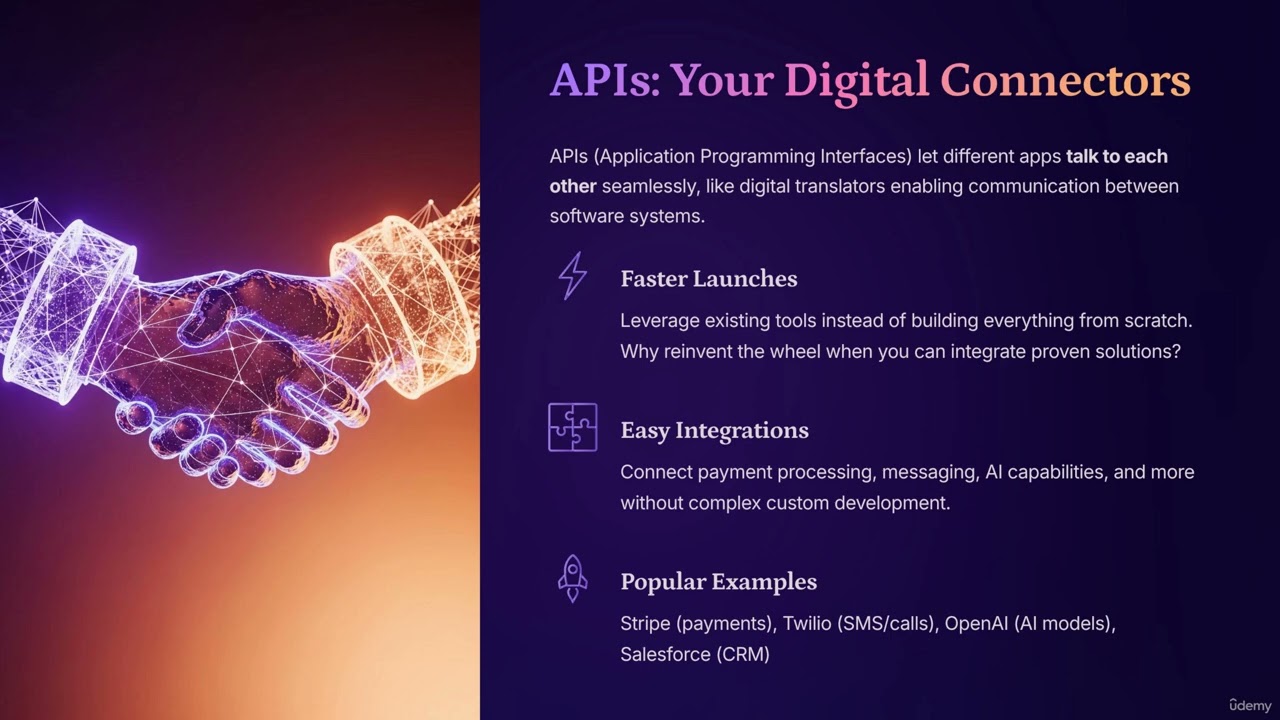 34 Tech Stack Basics Cloud, Databases, APIs