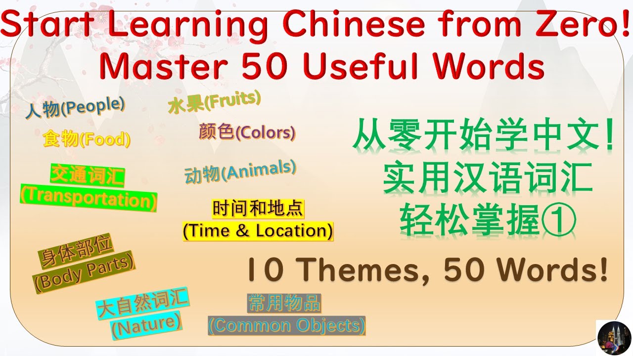Learn 50 Essential Mandarin Chinese Words | Level 0 Flashcards for Total Beginners & Young Learners