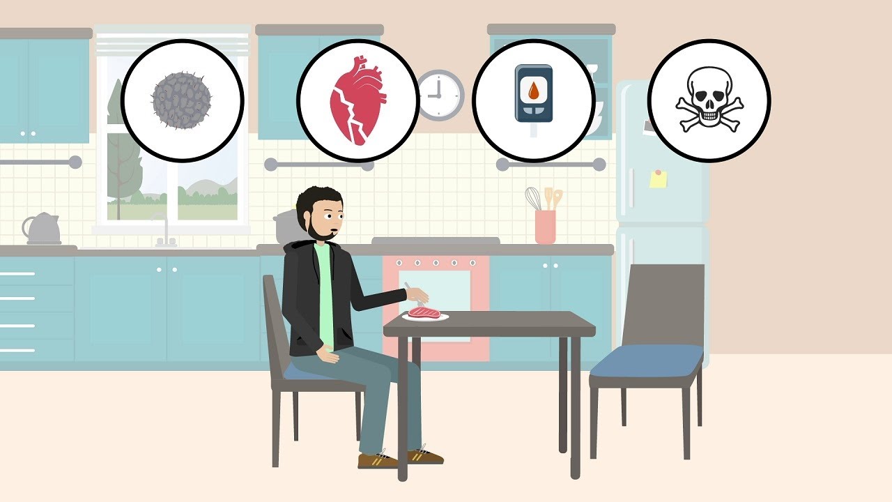 Correlation between red and processed meat consumption and health risk