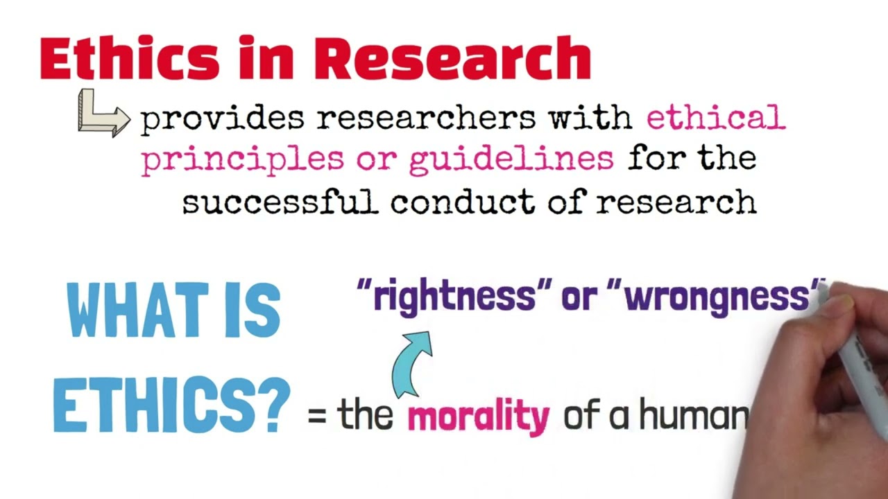 PR1 Ethics in Research Part 1