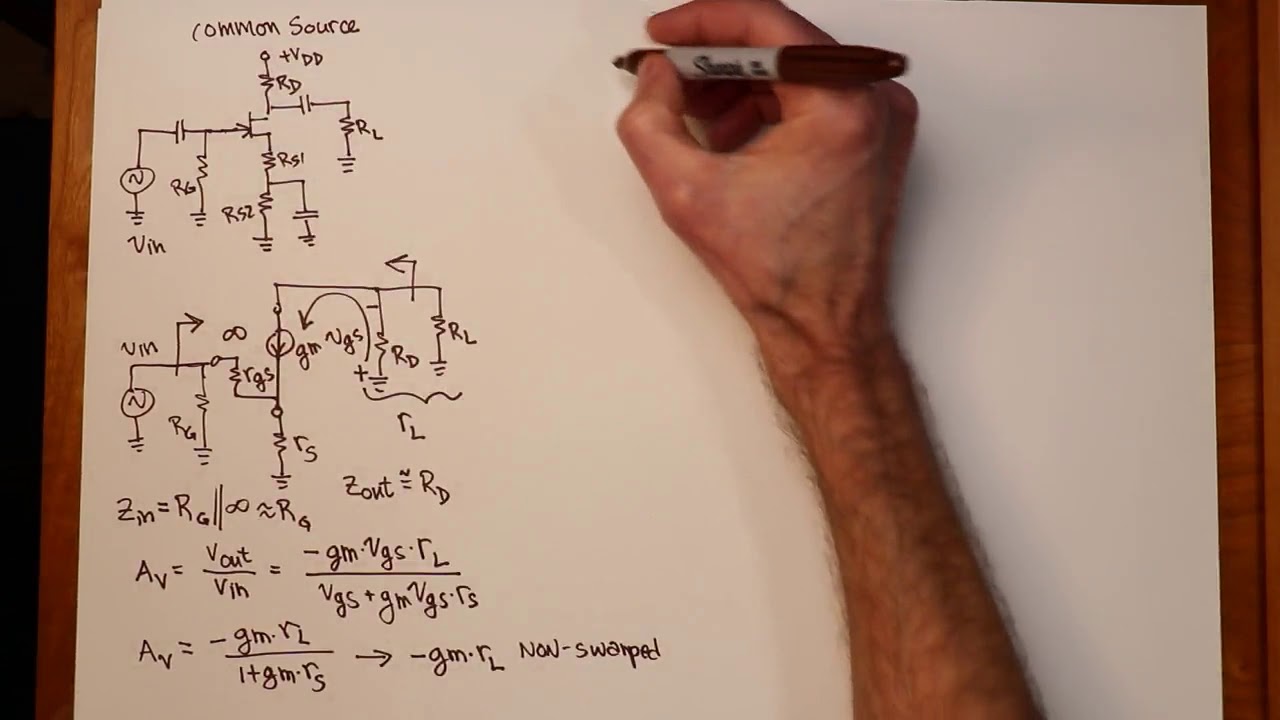 Semiconductor Devices: JFET Common Source Amplifier