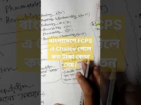 FCPS এ Chance পেলে কত টাকা বেতন দেয়?
