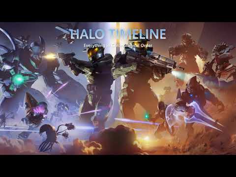 Halo Timeline – Chronological Order