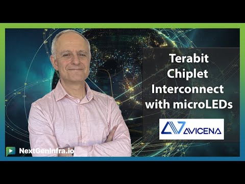 #TechUpdate: Terabit Interconnects Powered by µLEDs