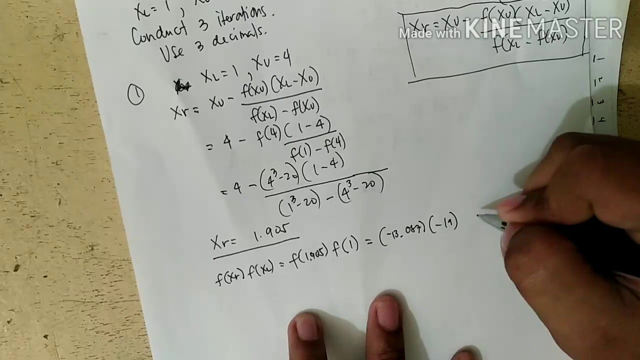 False Position Method