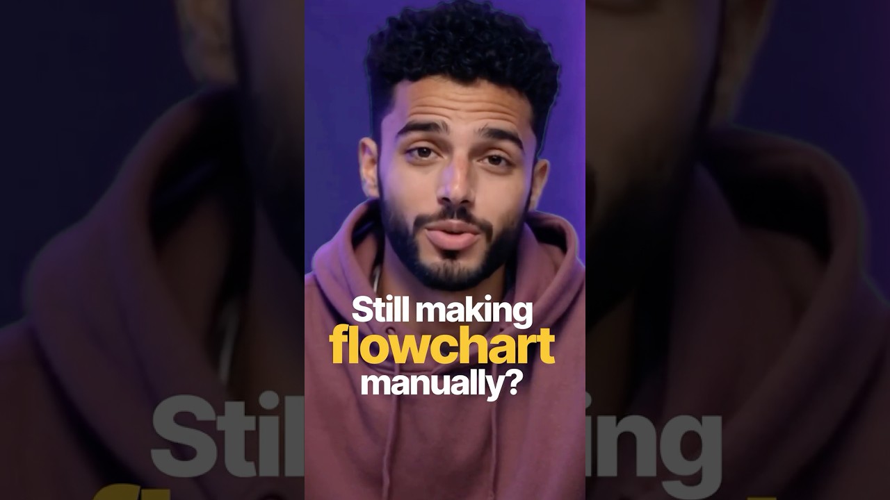 Still Making Flowcharts Manually? Here's What AI Can Do! 🔥#ai #creately