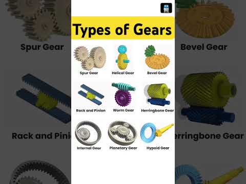 types of Gears ll #automobile #engine #gear #gearbox