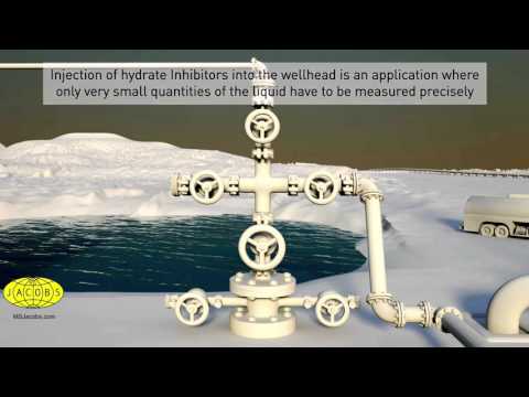 Non-invasive Flow Meter for Extremely Low Flow Rates
