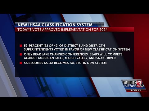 IHSAA to change classification system starting in 2024-25 school year