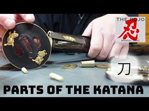 Parts of the Katana