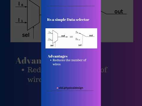 MULTIPLEXERS in VLSI DESIGN #vlsi #vlsidesign #nvidia #nvidiastock #design #neso #academy