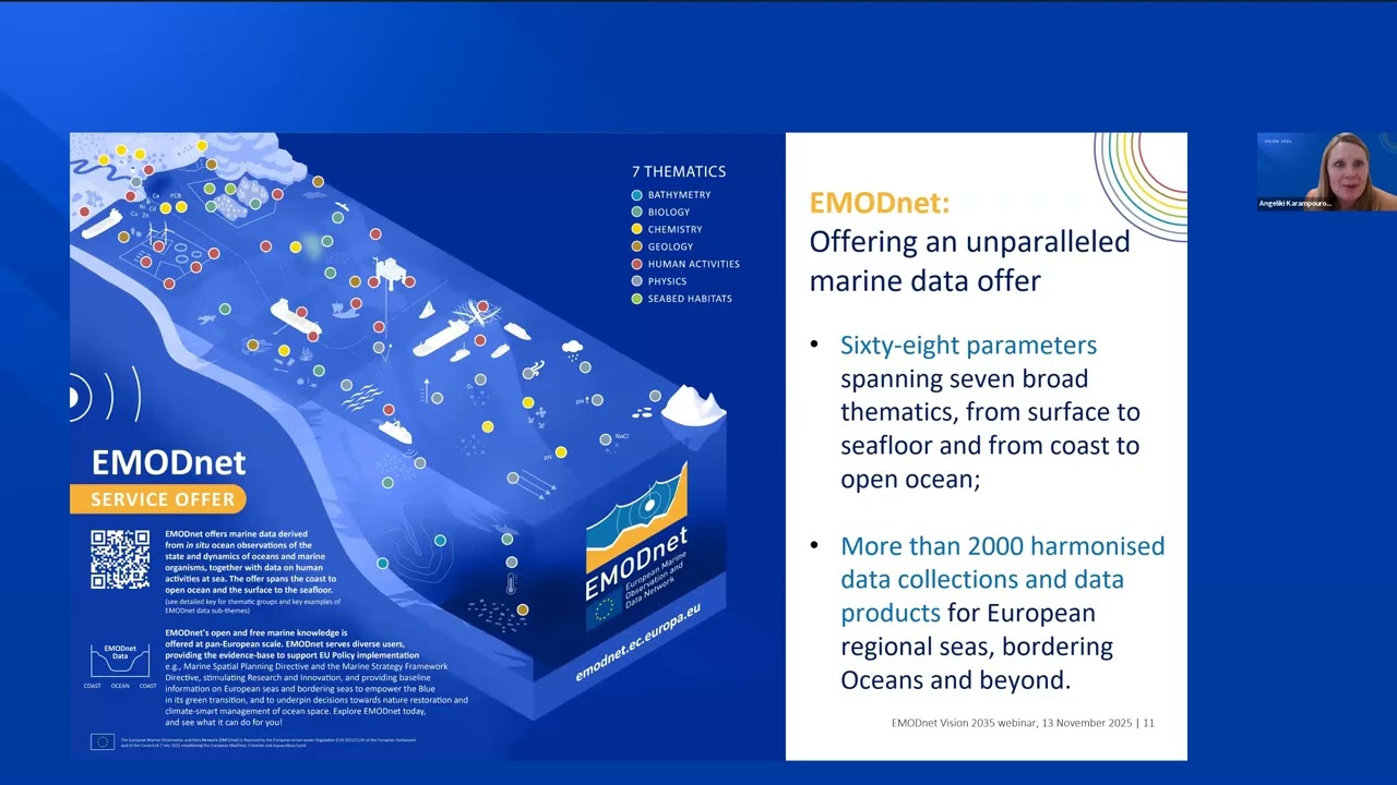EMODnet VISION 2035 Webinar