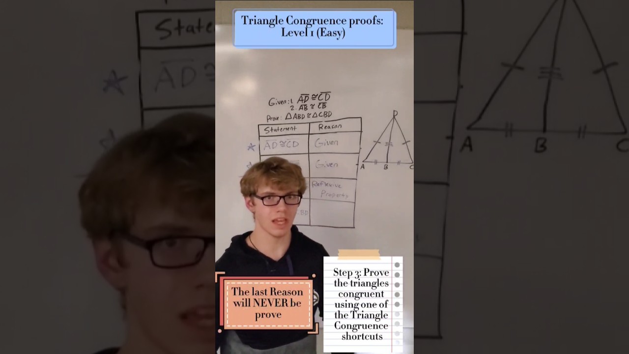 Triangle Congruence Proofs made EASY (Easy version) #mathematics #highschoolmath #geometry #maths