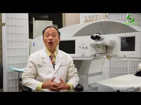 Surgeries - Introduction - Dr. Ming Wang ,MD; PhD